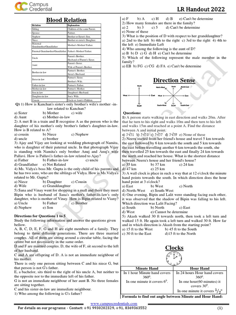 LR 2022 Handout | PDF | Family | Kinship And Descent