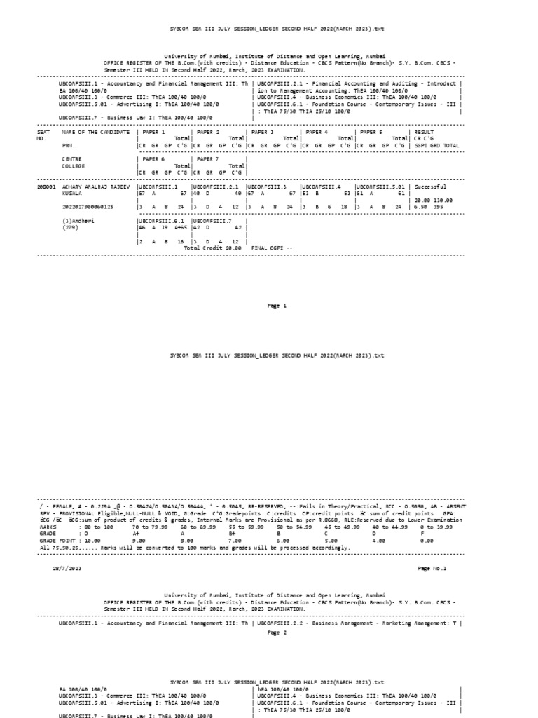 Sybcom Sem III July Session Ledger Second Half 2022march 2023 | PDF ...