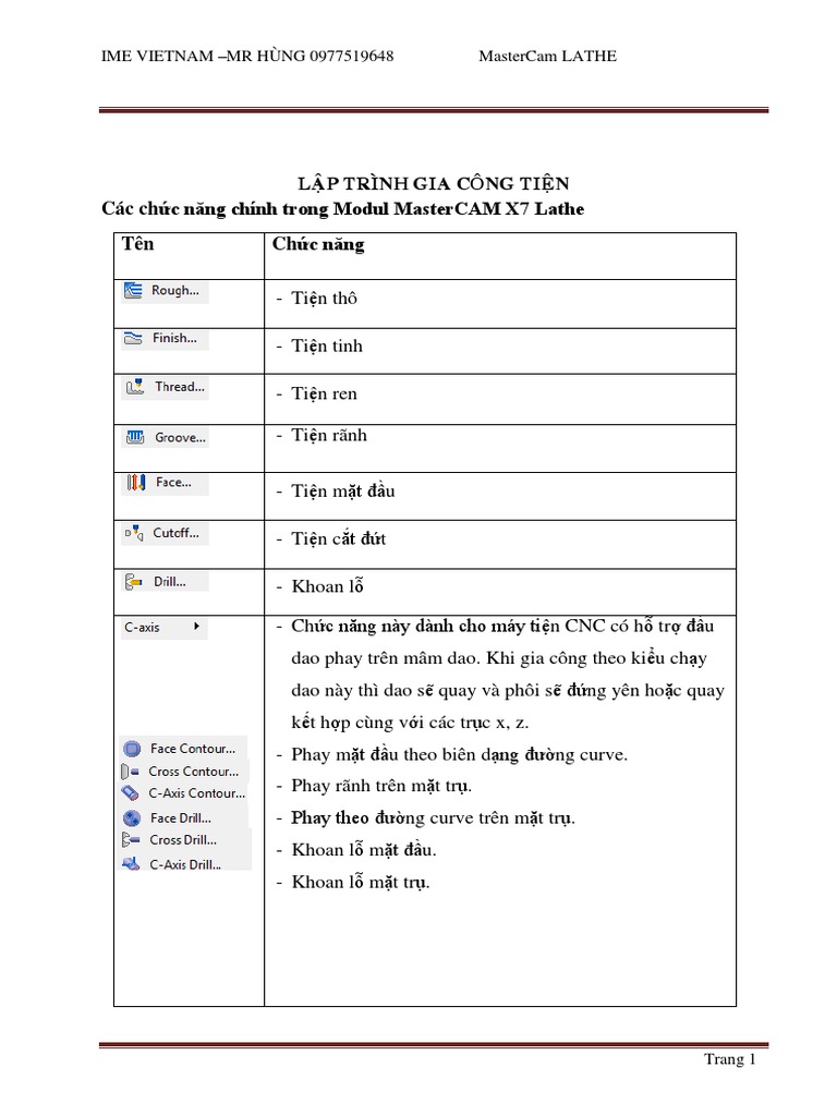 Lap Trinh Gia Cong Tien - Phay | PDF