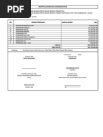 Contoh Rab & RPD | PDF