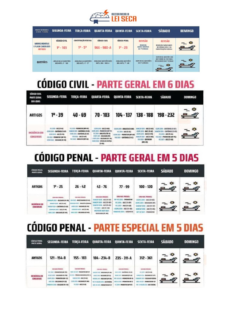 Leitura Da Lei Seca | PDF Leitura Da Lei Seca | PDF