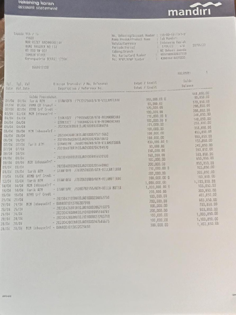Rekening Koran | PDF