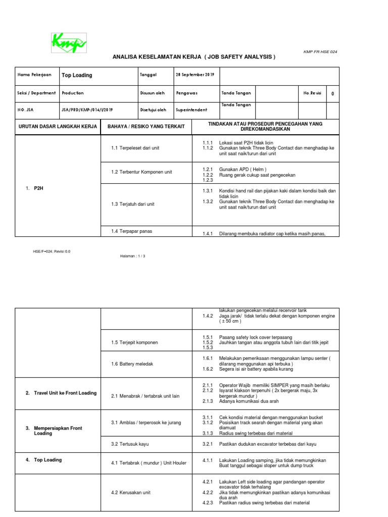 JSA - PRD - KMP - 020 - Top Loading | PDF