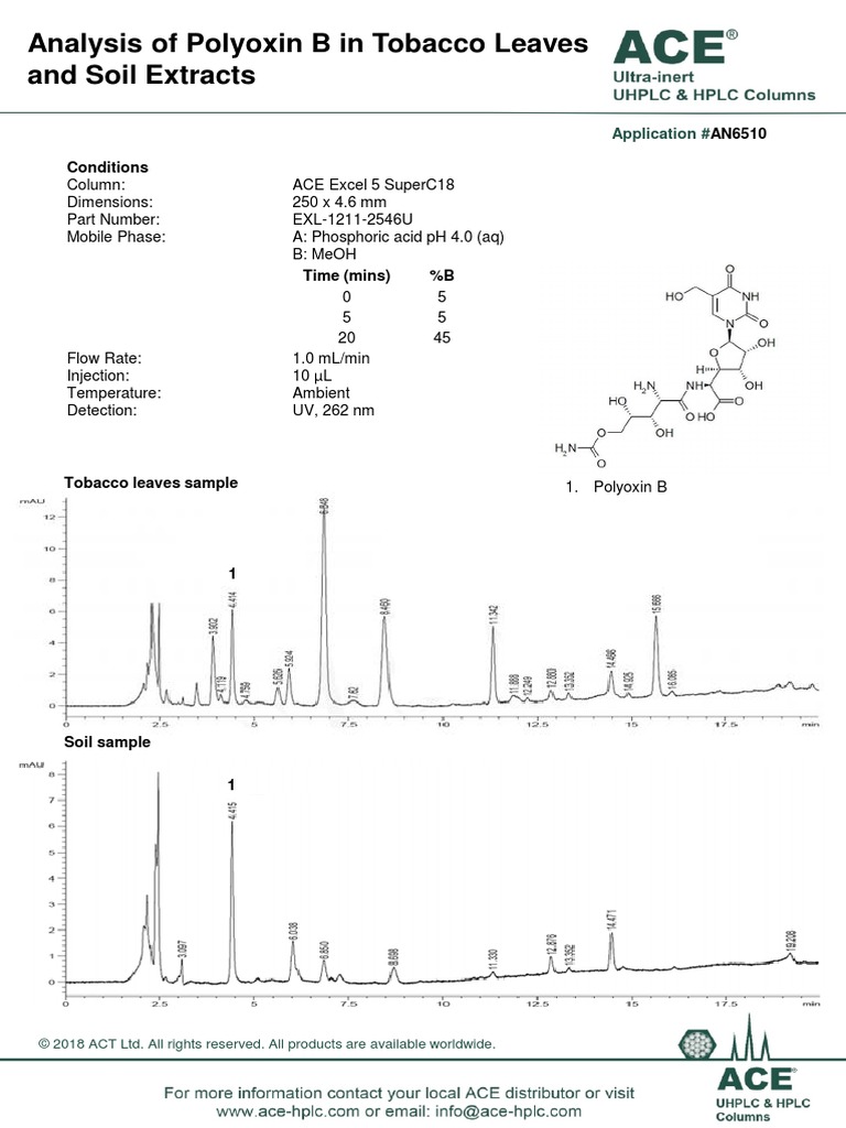 Analysis-of-Polyoxin-B-in-Tobacco-Leaves-and-Soil-Extracts | PDF