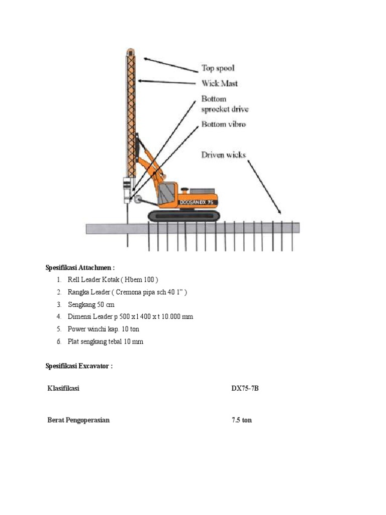 Spesifikasi Dossan dan Excavator DX75-7B | PDF