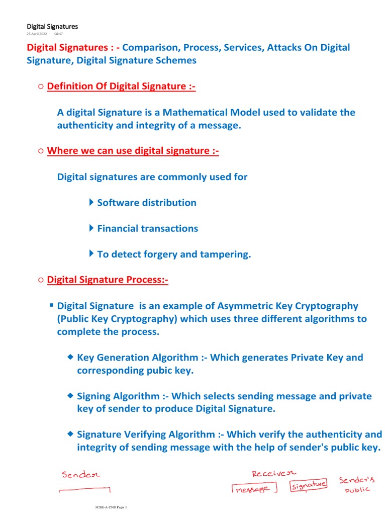 Digital Signature | PDF
