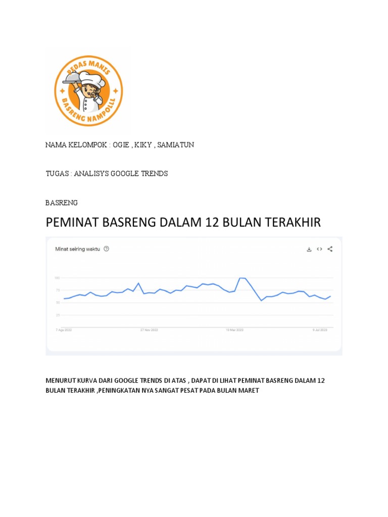 Basreng On Google Trend Analys | PDF