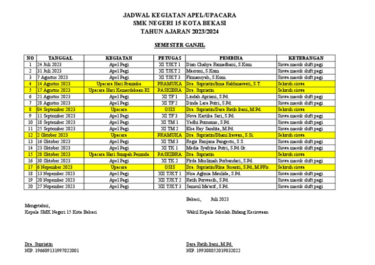 Jadwal Apel & Upacara T.A 23-24 Ganjil | PDF