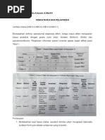 Kode Penyakit SKDR | PDF