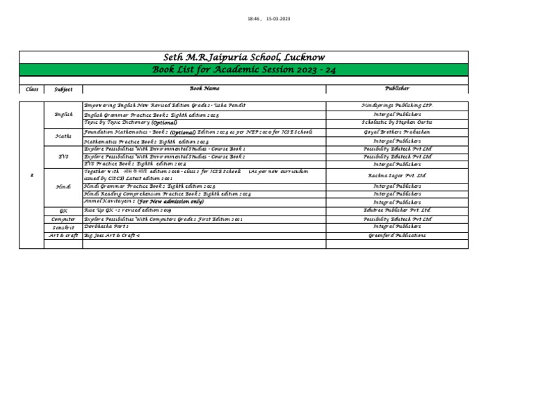 Class 2 Book List | PDF