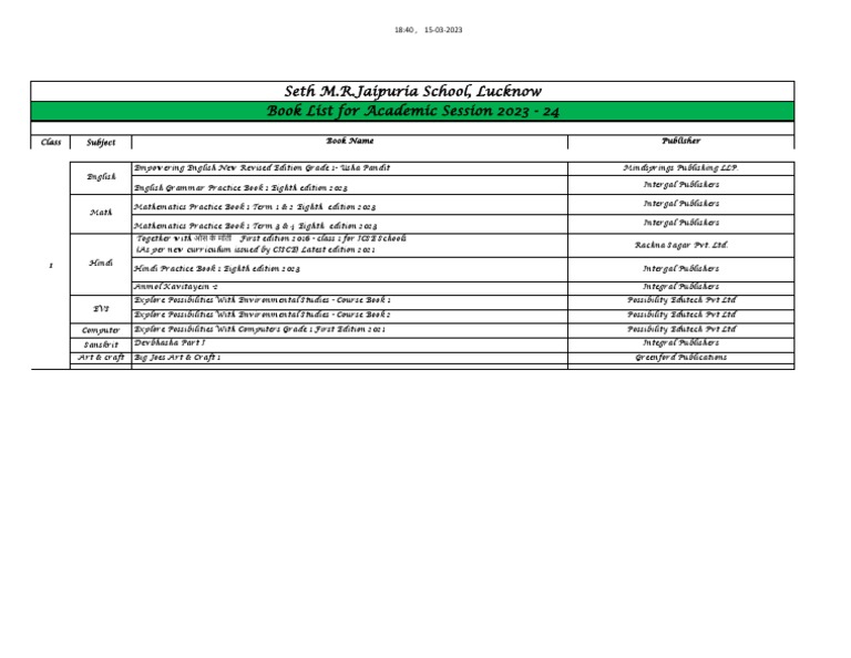 Class 1 Book List | PDF