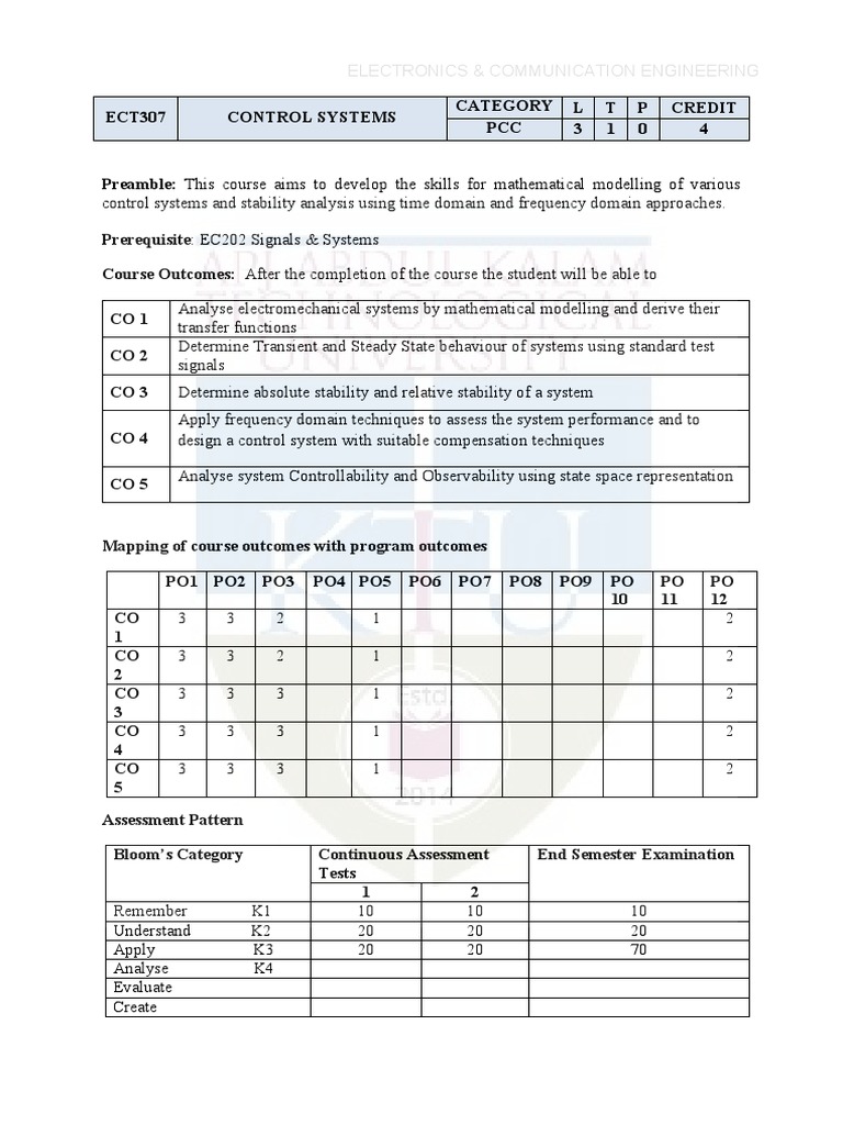 ECT307 CS Syllabus | PDF | Control Theory | Stability Theory