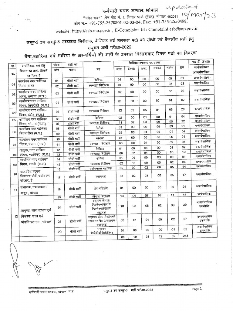 Updated Seat Matrix | PDF