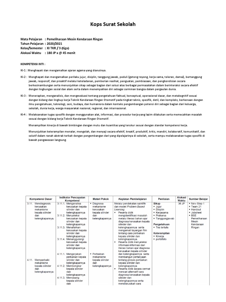 Contoh Silabus | PDF