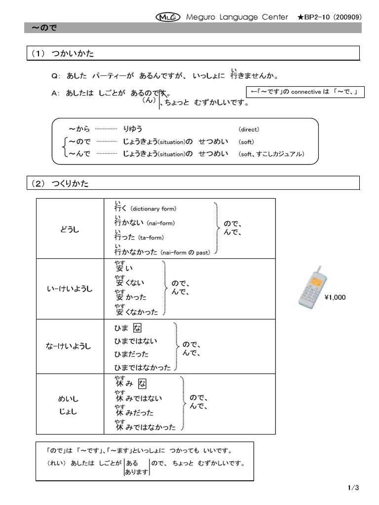 Node Pdf