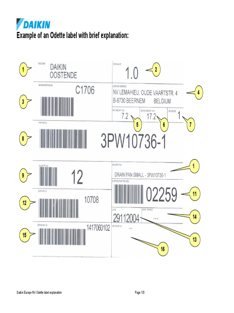 DENV_Odette_labels | PDF