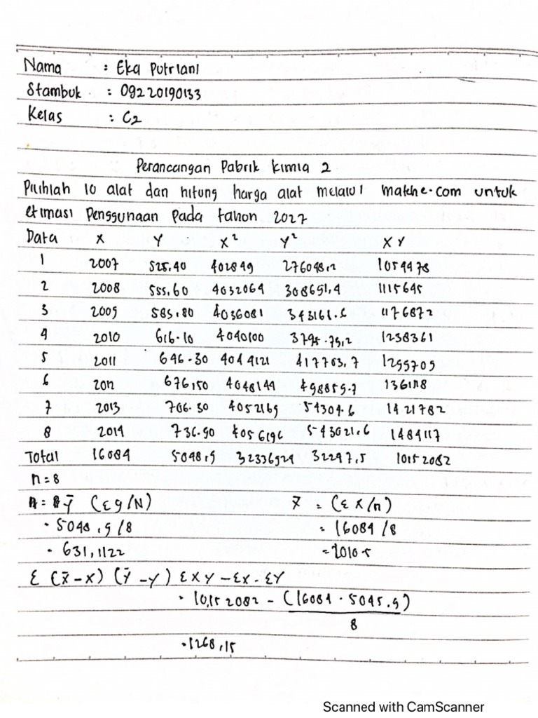 Tugas Perancangan Pabrik Kimia II | PDF Tugas Perancangan Pabrik Kimia II | PDF