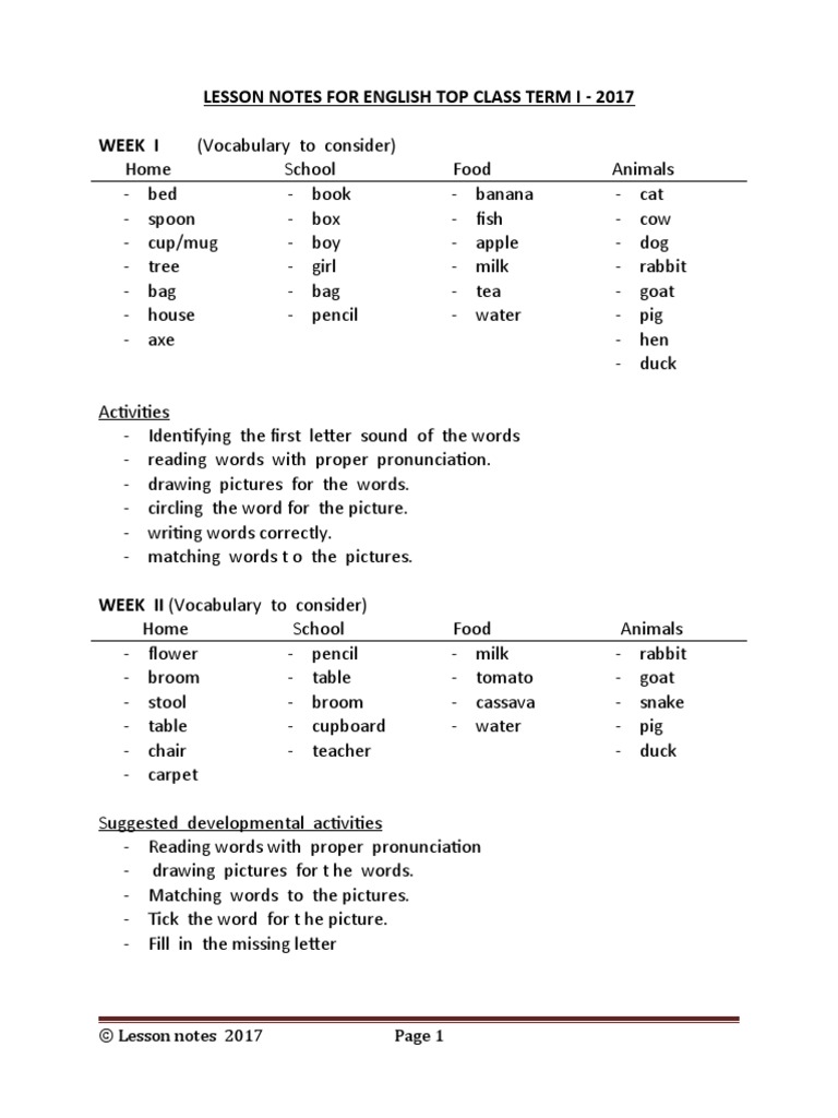 Lesson Notes For English Top Class Term I | PDF | Human Communication ...