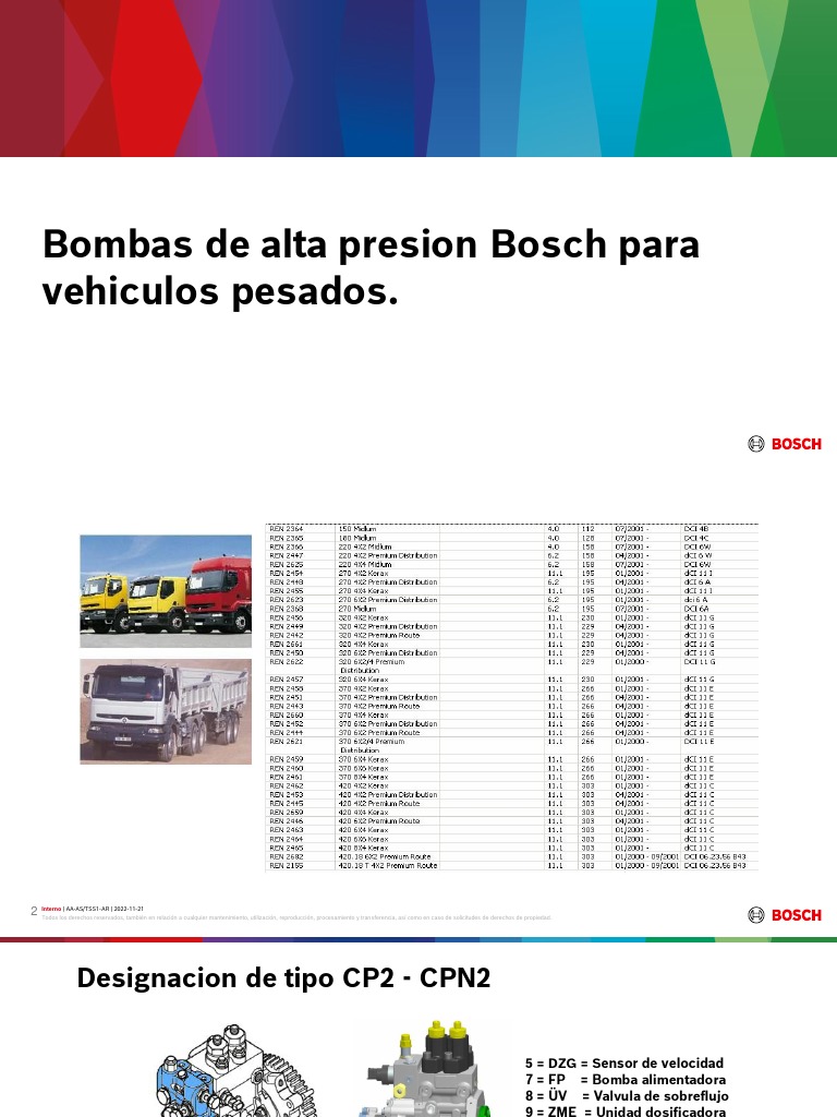 Bombas de Alta Presion Bosch para Vehiculos Pesados | PDF | Bomba | Acelerador