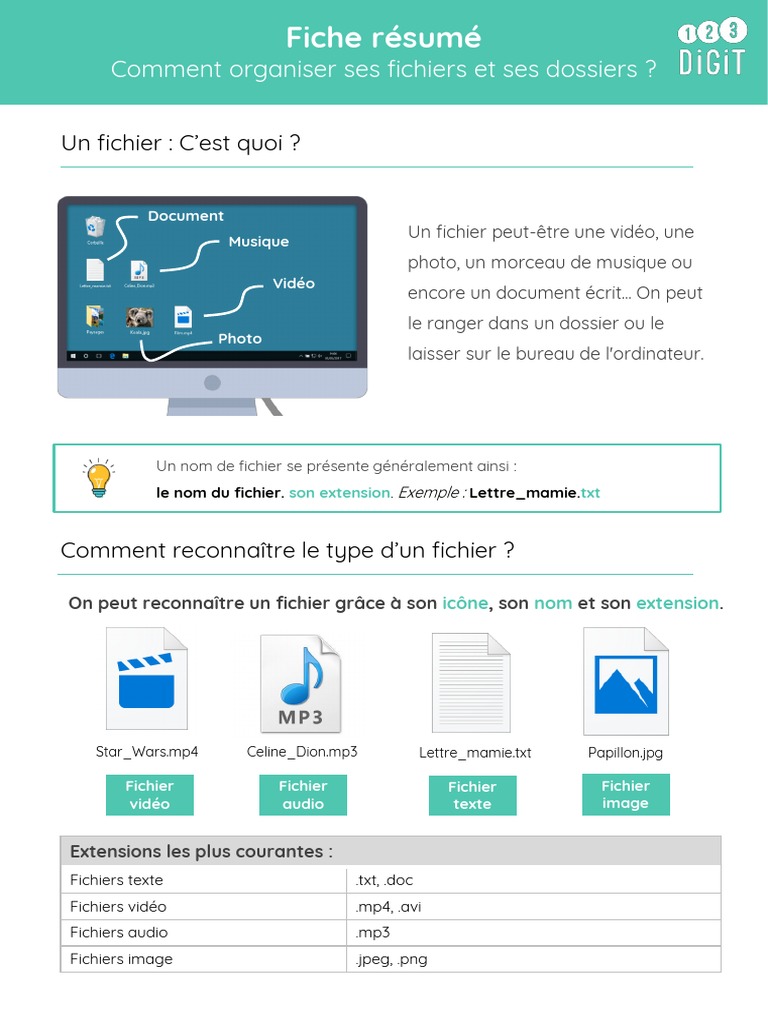 123digit Comment Organiser Ses Fichiers Et Ses Dossiers | Descargar gratis PDF | Fichier ...