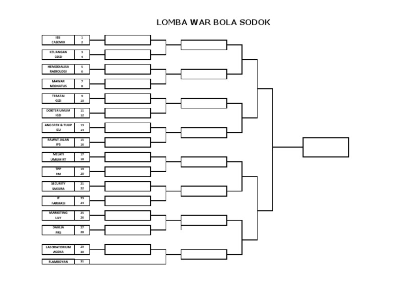 War Bola Sodok - Bracket Lomba 17 Agustus | PDF