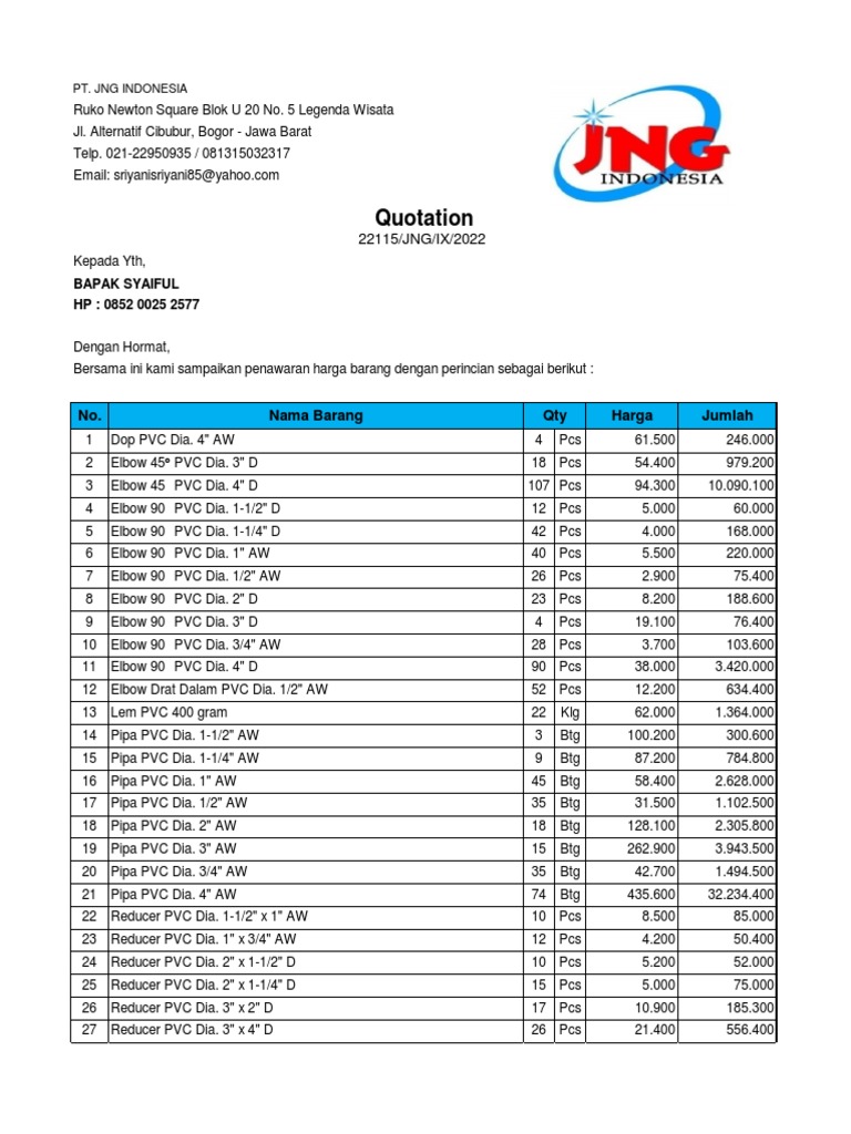 Penawaran Harga Barang PVC | PDF | Home & Garden