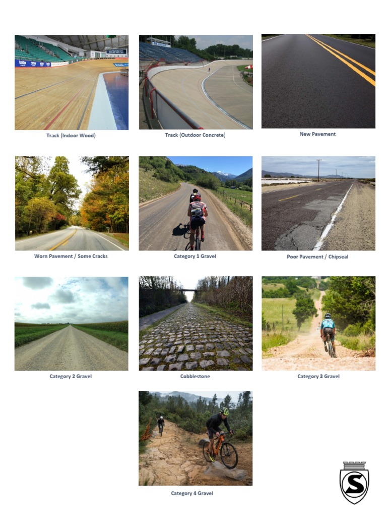 Silca Surface Condition Guide | PDF