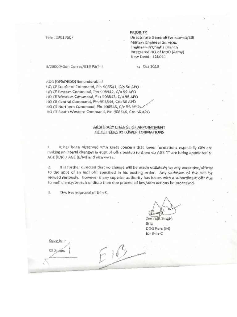 Arbitrary change of appointment of officers by lower formations | PDF
