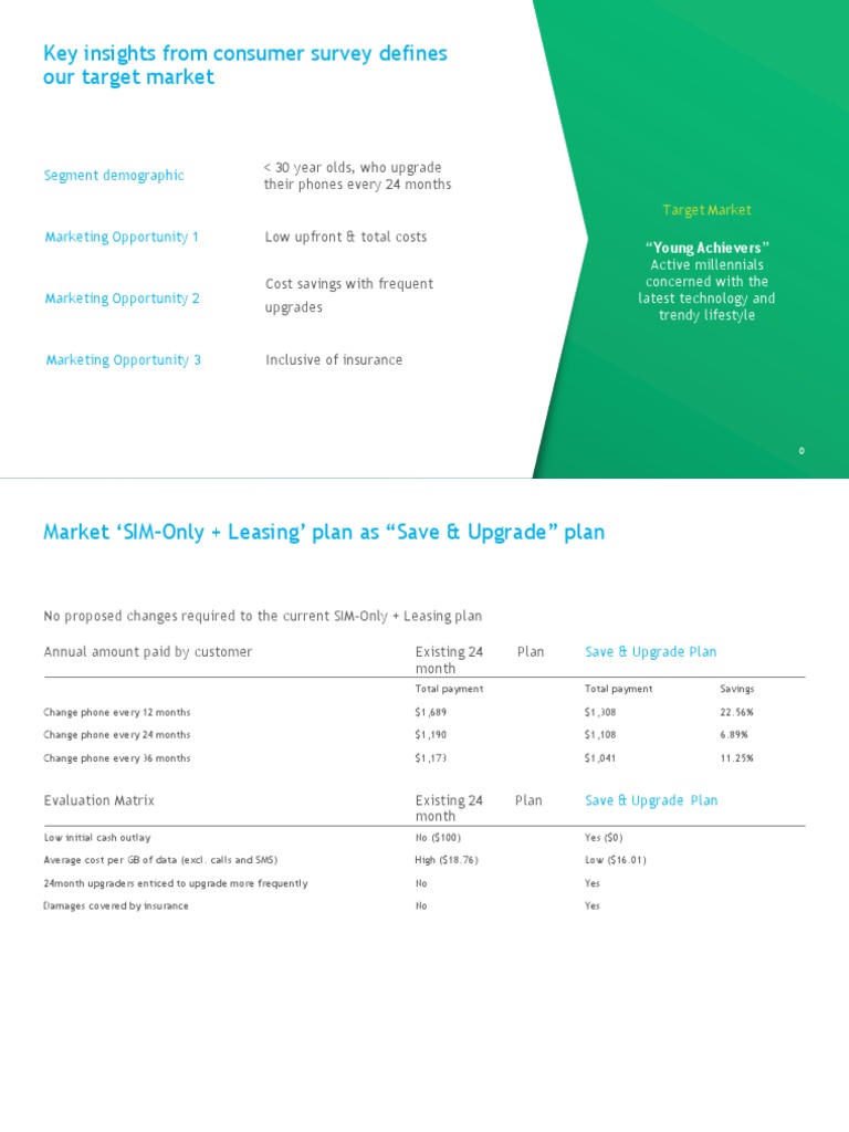 Task 4 bcg consulting experience | PDF