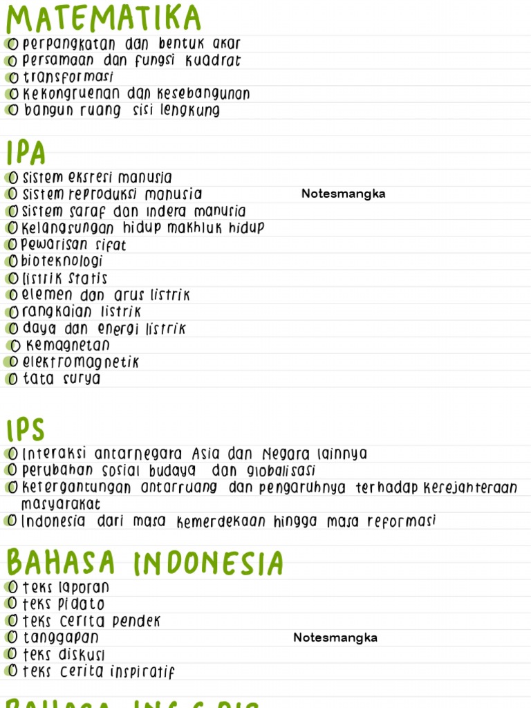 List Materi Kelas 9 ? | PDF