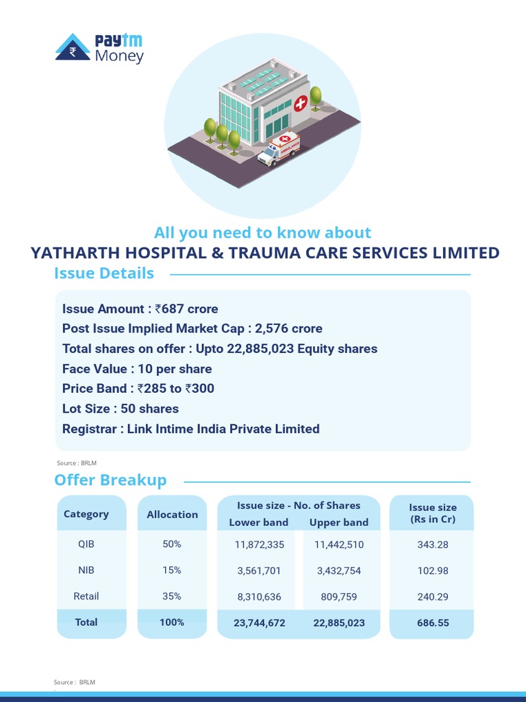 Yatharth | PDF | Initial Public Offering | Hospital