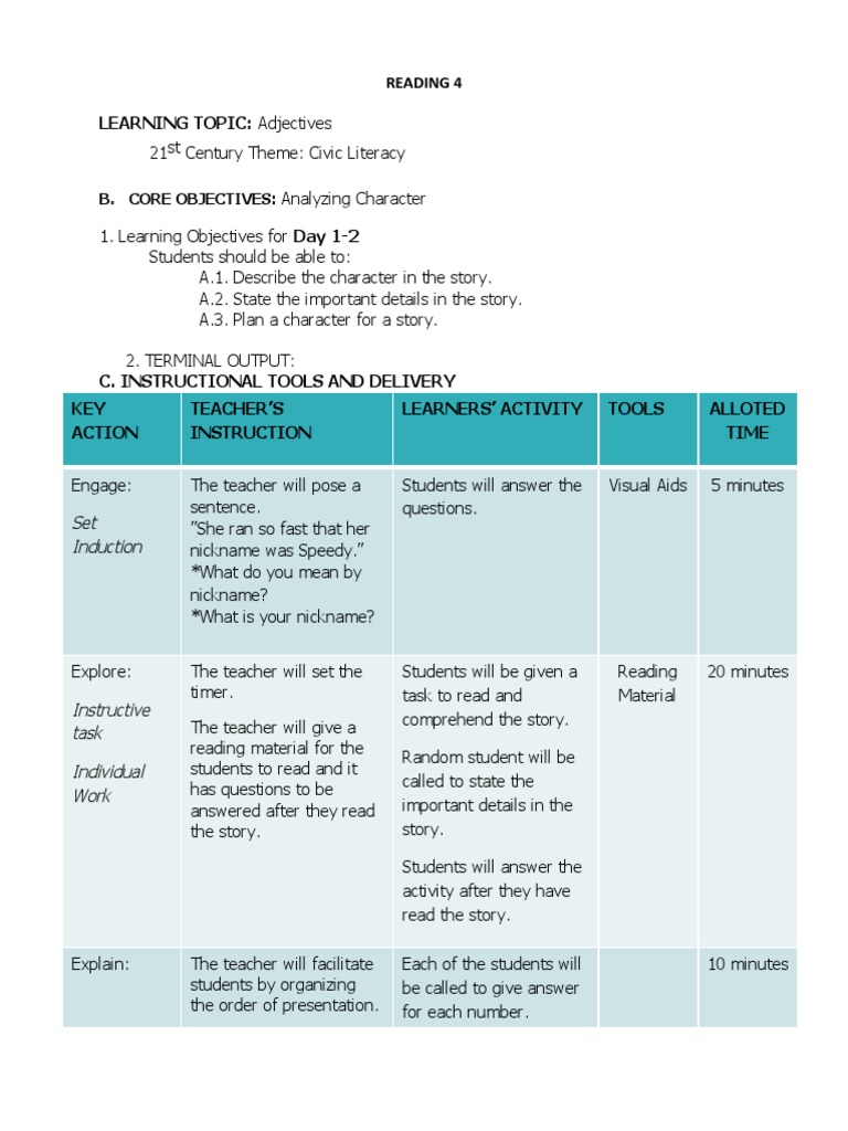 Day 1-2 - Analyzing Character | PDF | Lesson Plan | Pedagogy
