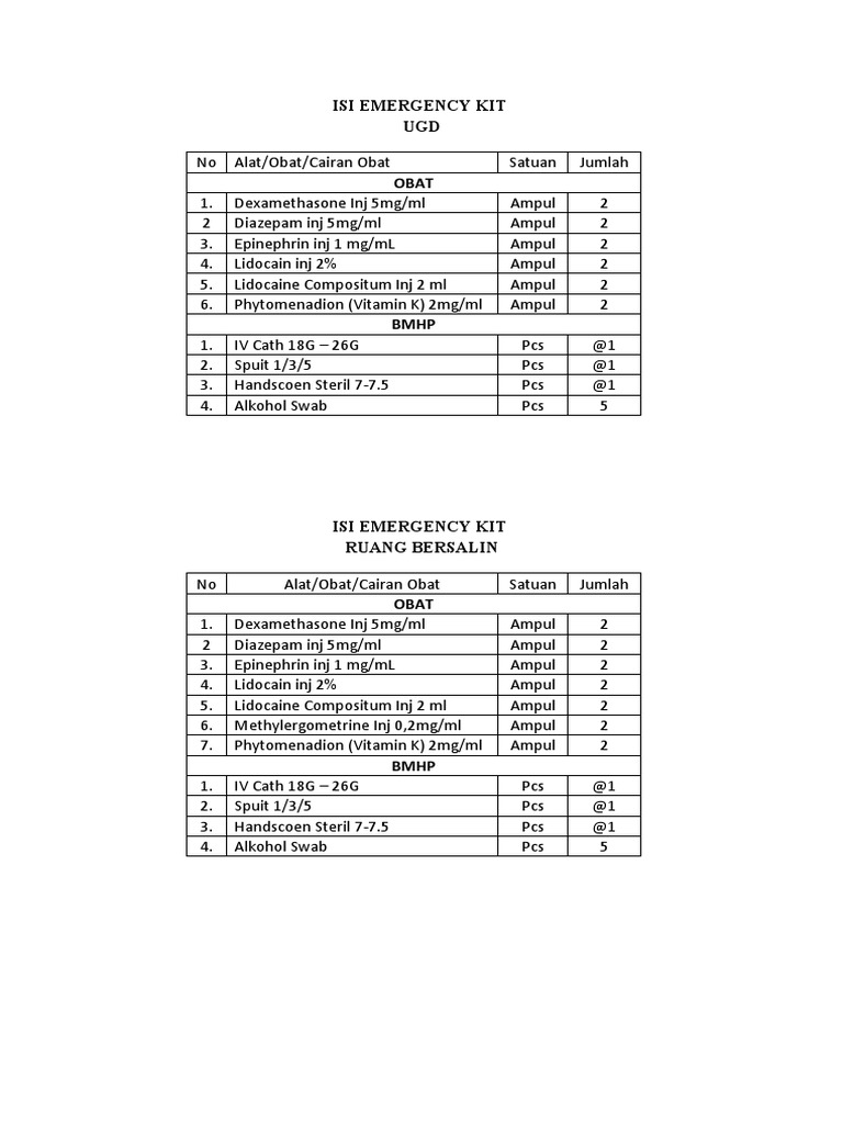 ISI EMERGENCY KIT UGD Dan VK | PDF