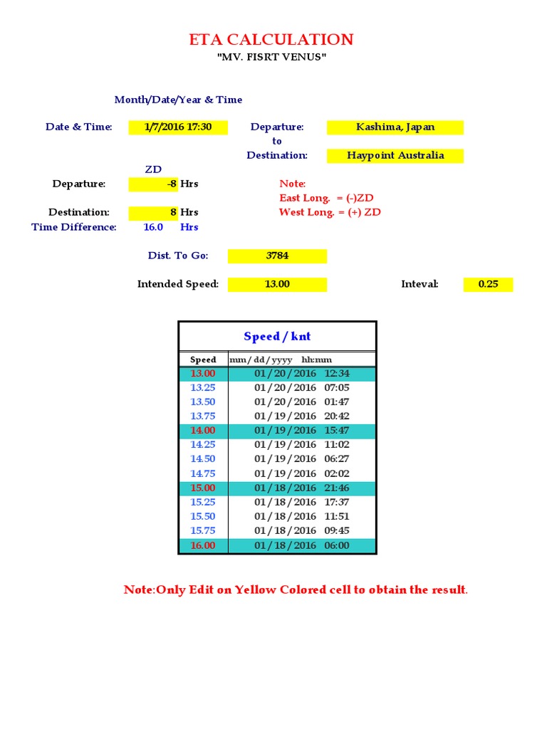 ETA Computation | PDF