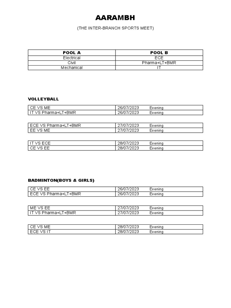 AARAMBH SCHEDULE | PDF