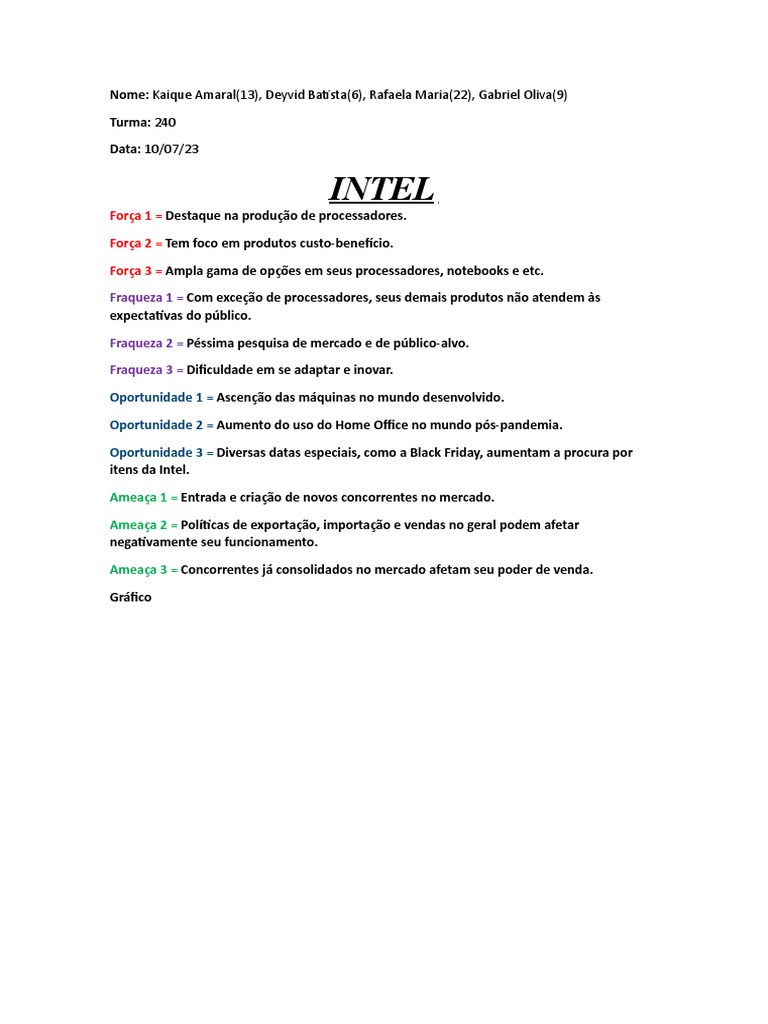 Análise Swot da INTEL | PDF