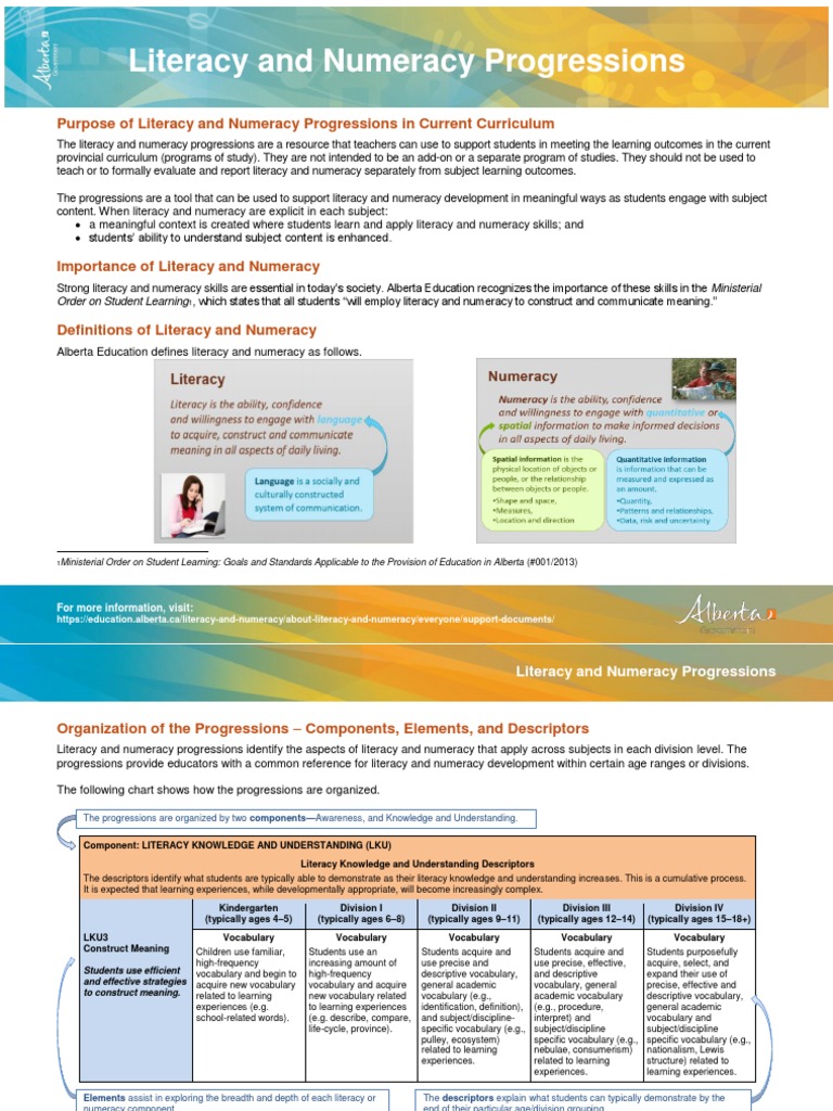 Litnum Progressions | PDF | Vocabulary | Literacy
