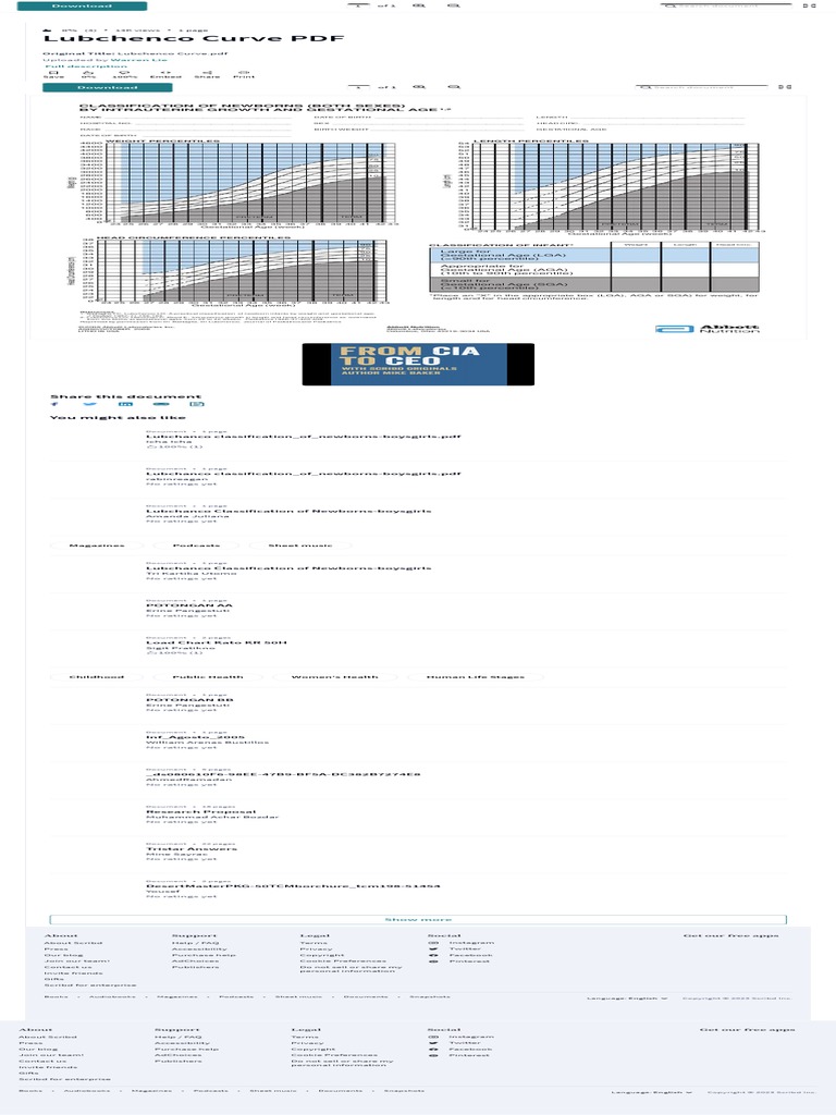 Lubchenco Newborn Growth Classification | PDF | Motherhood | Public Health