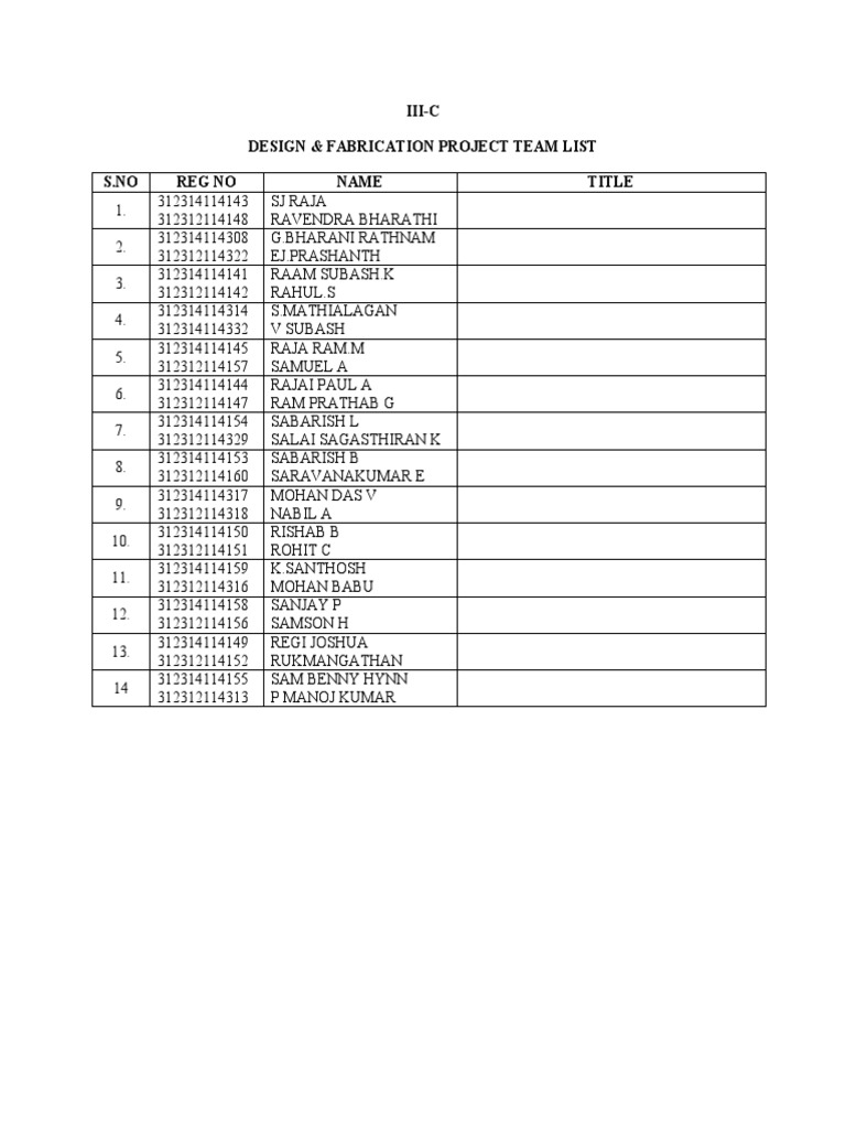 Design & Fabrication Project Team List | PDF