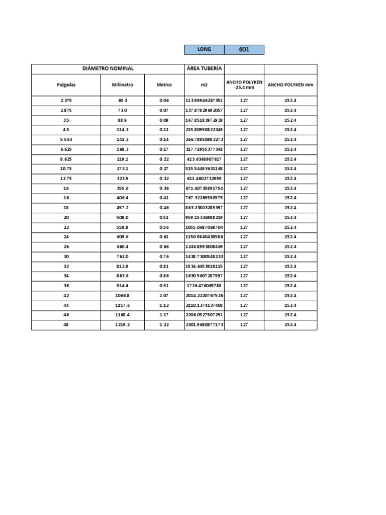 Calculo-Polyken 6 PLG | PDF