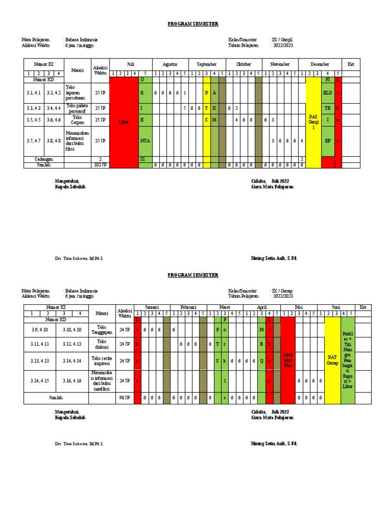 Program Semester (ProSem - B.Indo) - Ganjil Dan Genap 2022-2023 | PDF