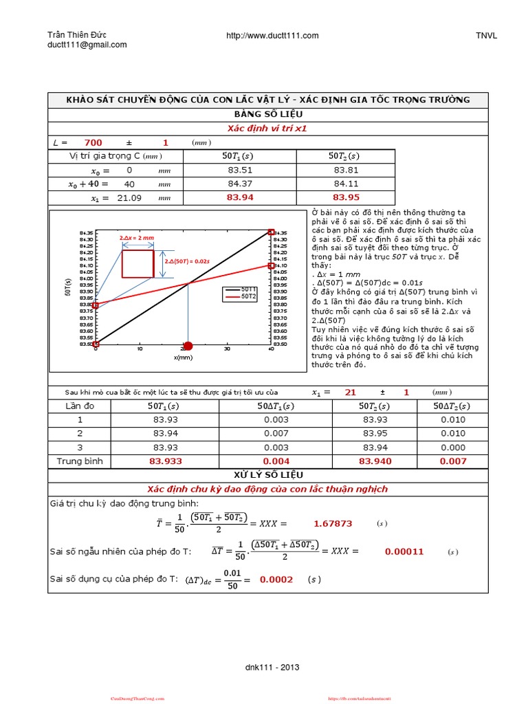 Thi Nghiem Vat Ly Dai Cuong Bai 03 Bao Cao Khao Sat Chuyen Dong Cua Con Lac Xac Dinh Gia Toc ...