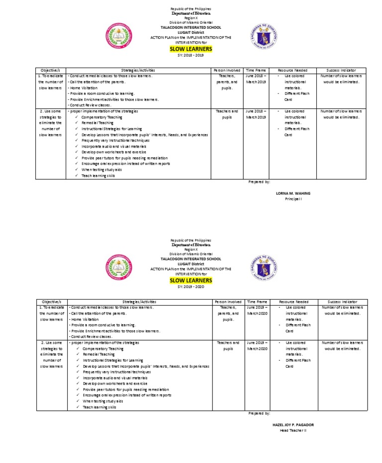 Slow Learner Intervention Plan | PDF