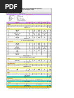 Here Is The HSN Code List For Various Product Categories Including ...