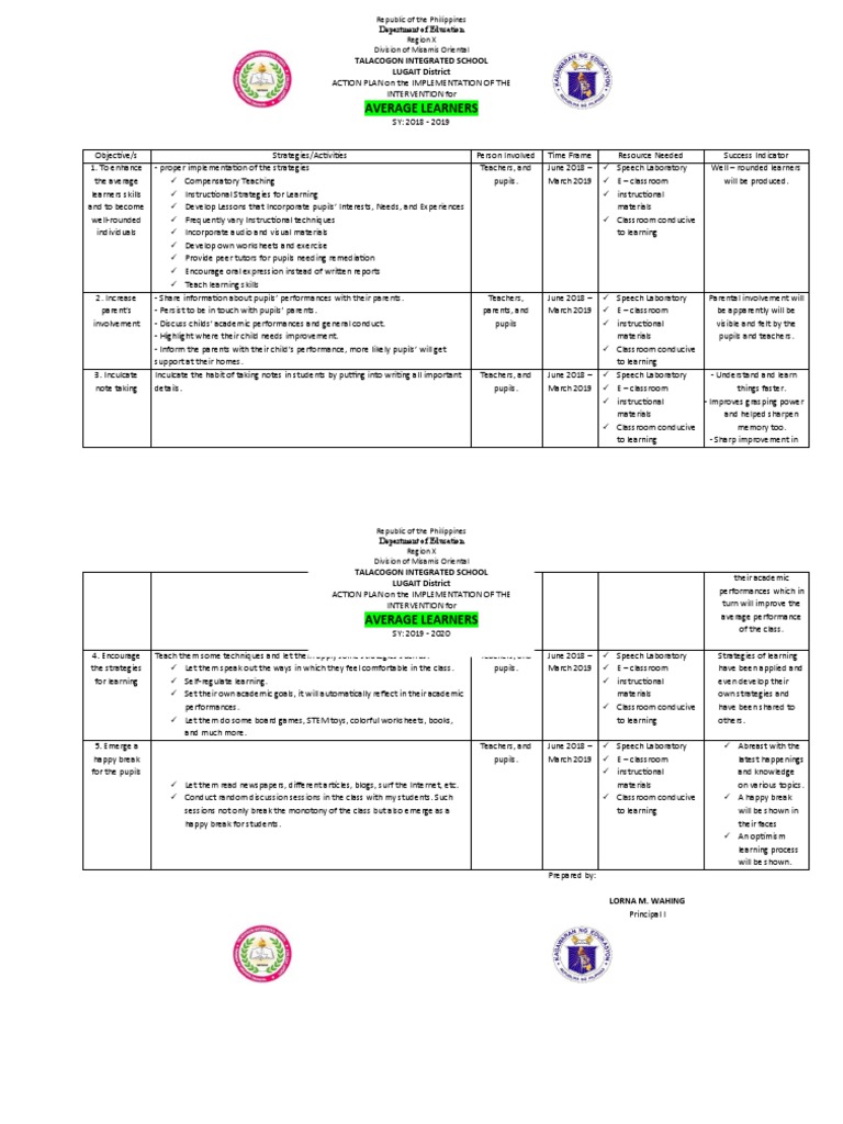 Average Learner Action Plan | PDF | Teachers | Classroom