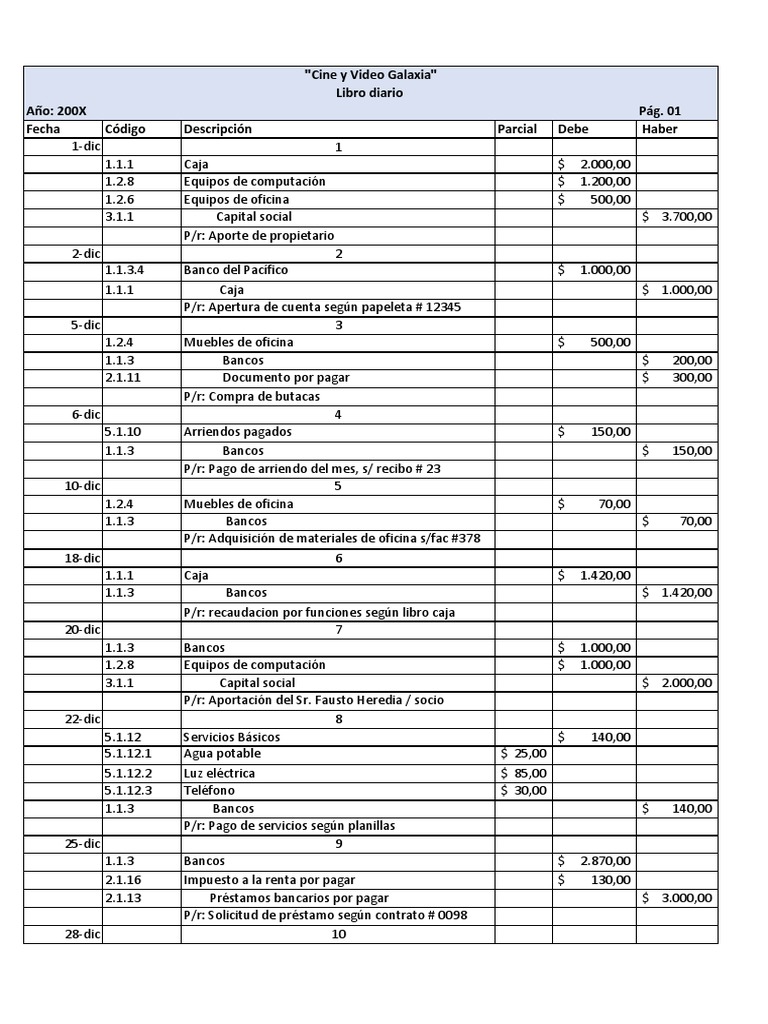 Tarea de Contabilidad - Balance de Comprobacion | PDF | Bancos | Industrias de servicio