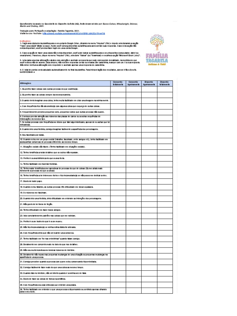 Quociente Do Espectro Autista (Teste AQ) | PDF