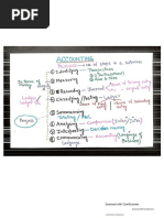 Accounting Standard Handwritten Notes | PDF