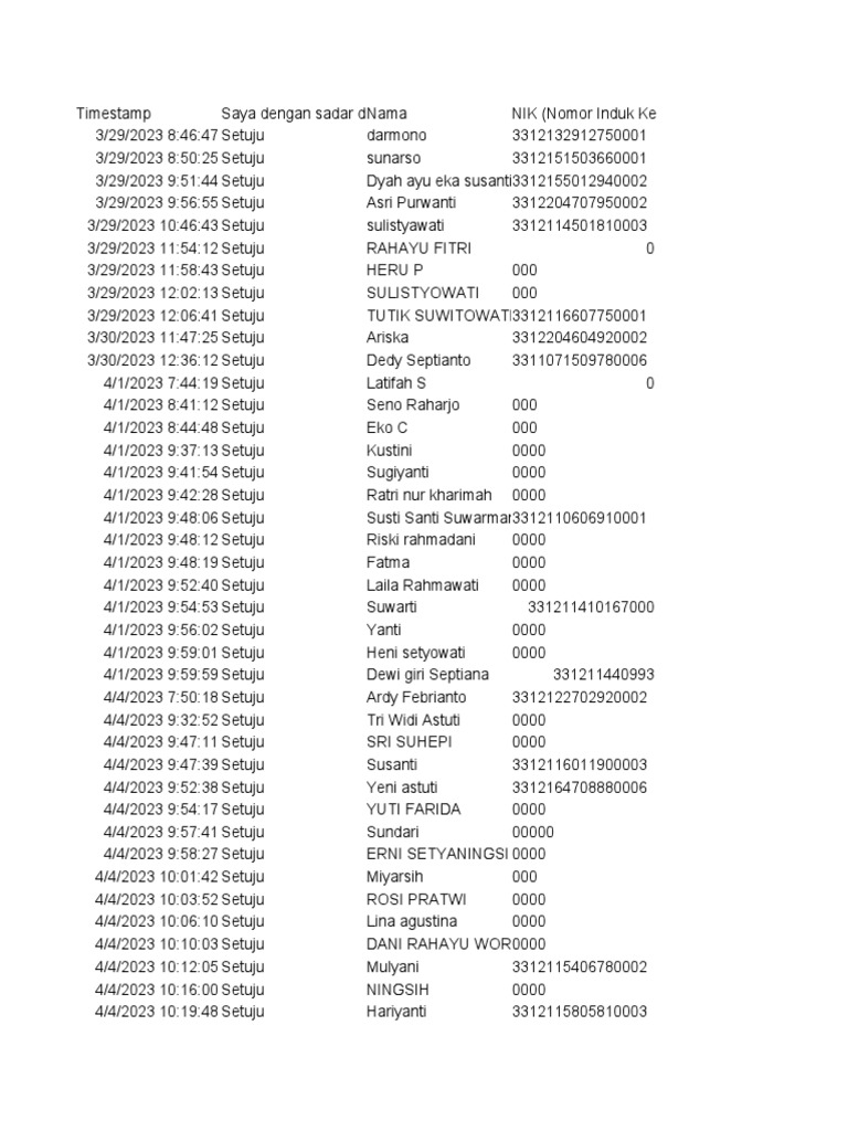 Instrumen SRQ-20 (Self-Reporting Questionnaire-20) (Responses) | PDF
