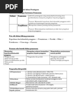 Nota RBT Tingkatan 1 | PDF